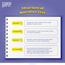 Pahami Pengertian Narrative Text Struktur Jenisnya Bahasa Inggris 